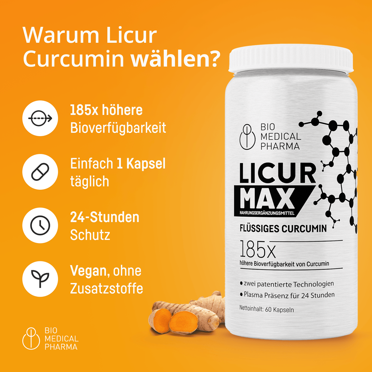 Liquid Curcumin Capsules – Licur Max 60